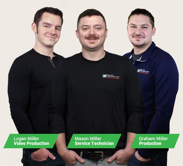 Mller Service Gmbh